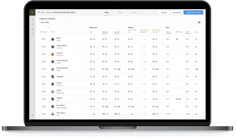 Tend | Organic Farm Management Software